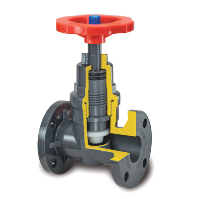 Globe Valves - GB Series - Chemline Plastics